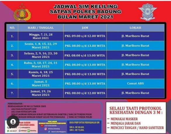 Lokasi Layanan SIM Keliling Badung Bali Hari Ini - KORLANTAS POLRI