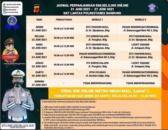 Lokasi Layanan SIM Keliling Bandung 25 Juni 2021 - KORLANTAS POLRI