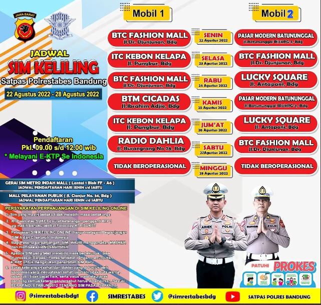 Lokasi Layanan SIM Keliling Bandung 23 Agustus 2022 - KORLANTAS POLRI