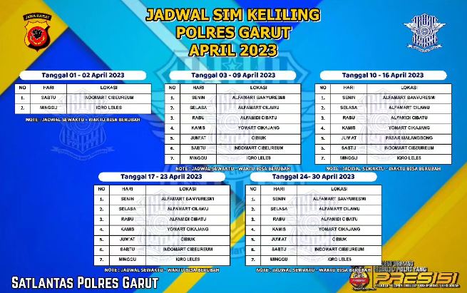 Berikut Lokasi Layanan SIM Keliling Garut Hari Ini - KORLANTAS POLRI