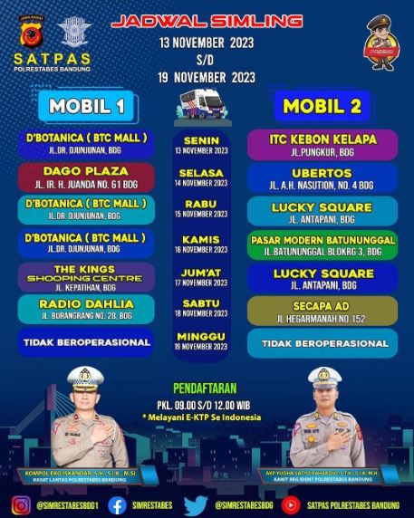 Lokasi Layanan SIM Keliling Bandung 13 November 2023 - KORLANTAS POLRI