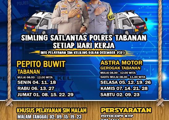 SIM / STNK Keliling - KORLANTAS POLRI